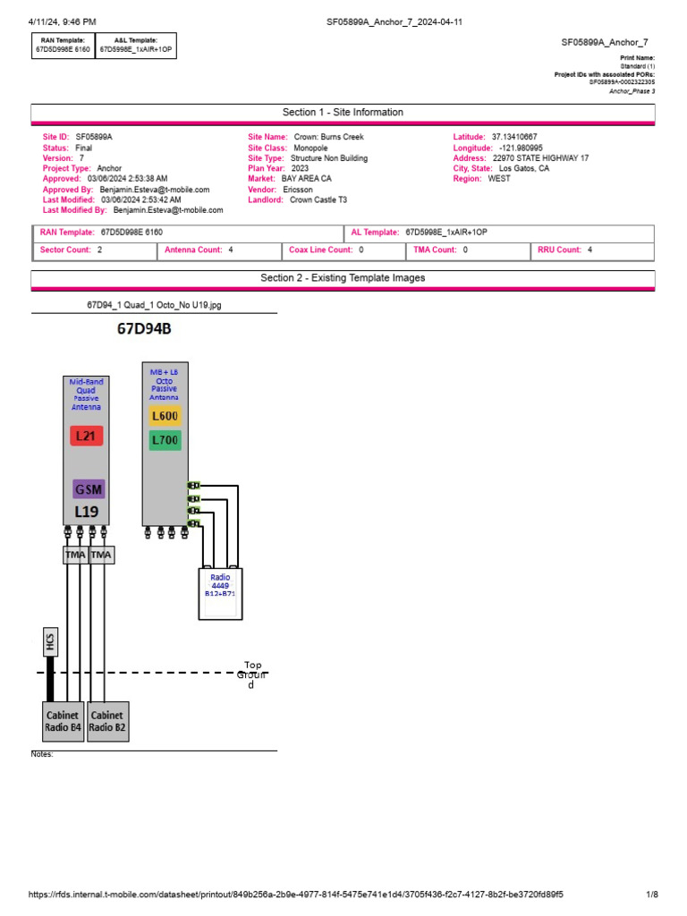 Anchor Phase 3 RAN Equipment Overview | PDF | Coaxial Cable ...