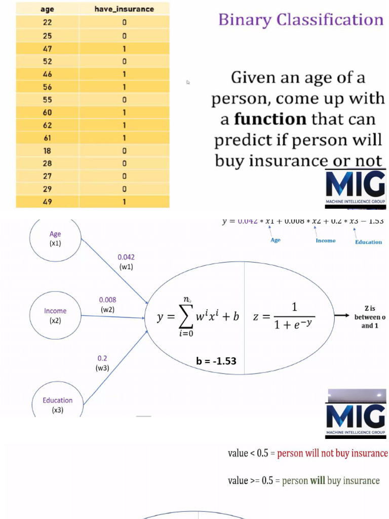 Digit Classification | PDF