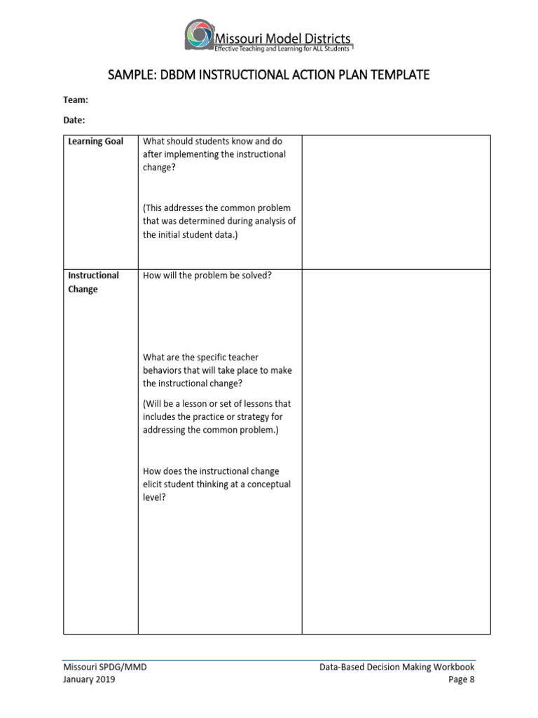 DBDM-Workbook Instructional Action Plan Template-2019 | PDF | Decision Making | Psychological ...