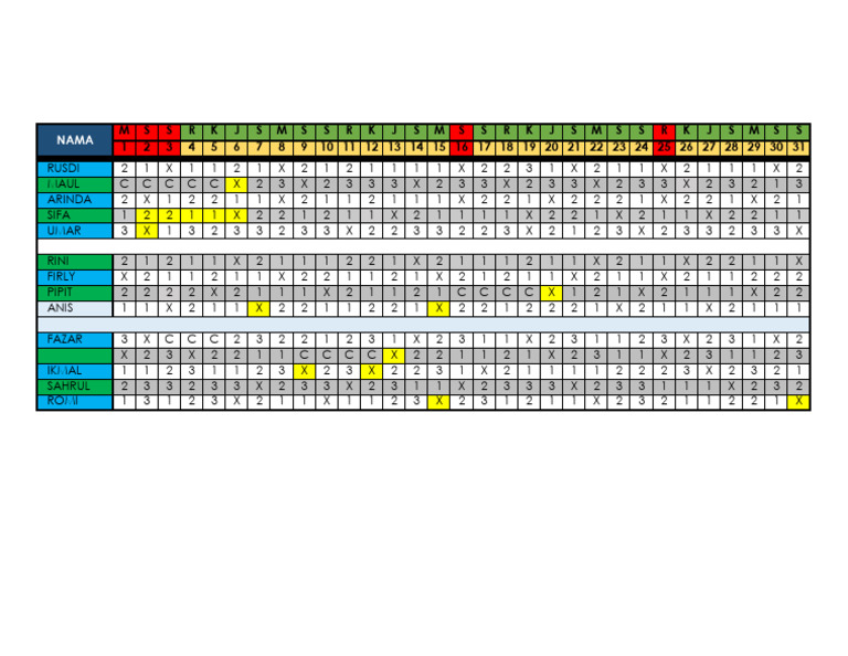 Format Jadwal Shift | PDF | Technology & Engineering