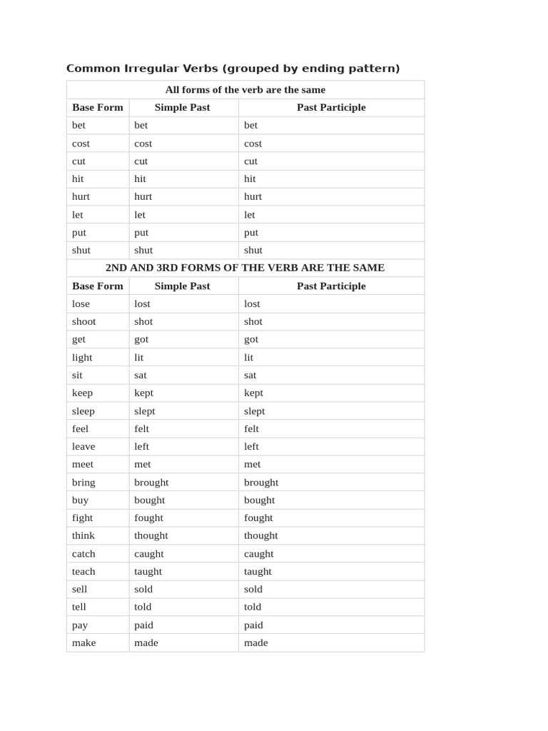 Common Irregular Verbs | PDF