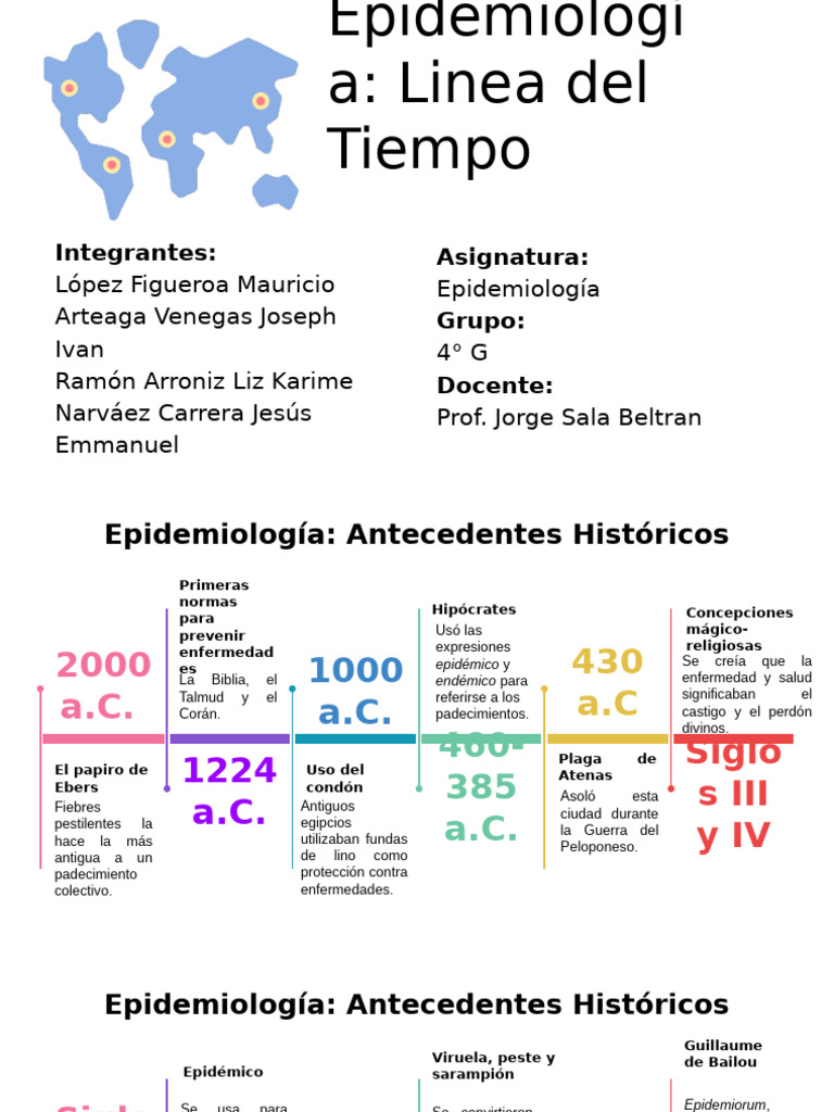 Epidemio Linea Del Tiempo | PDF | Epidemias | Epidemiología