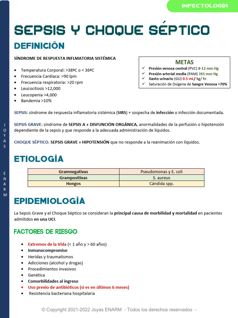 Sepsis y Choque Séptico | PDF | Septicemia | Enfermedades y trastornos