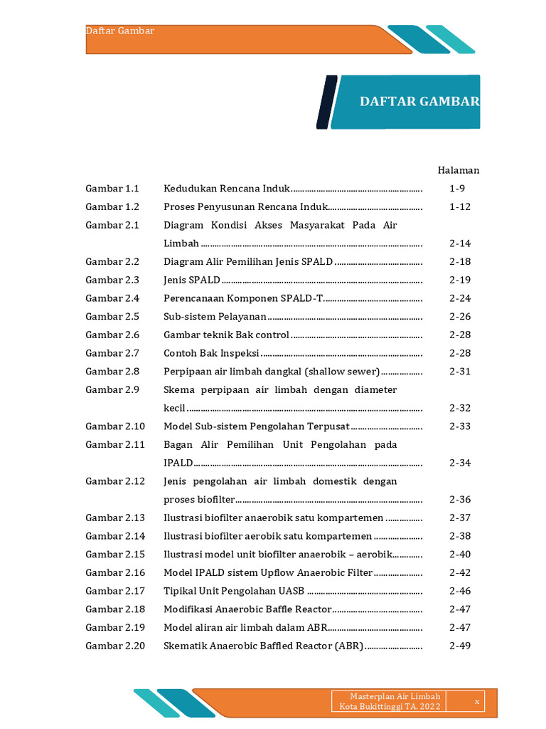 DAFTAR GAMBAR | PDF