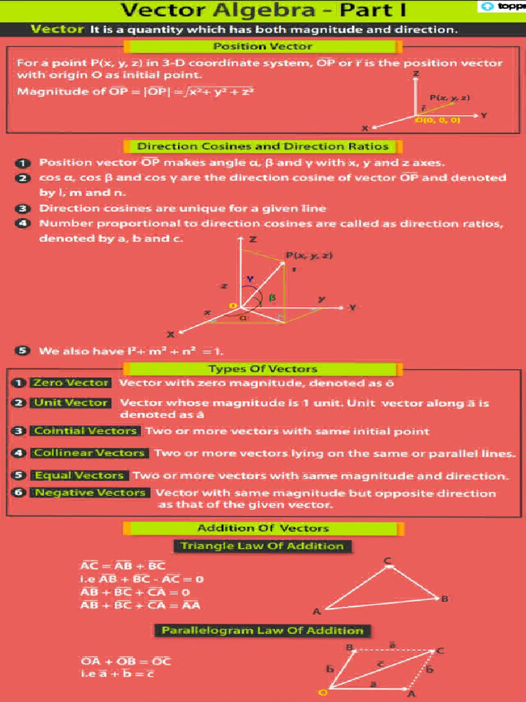 Electromagnetic Wave 5th Sem | PDF | Euclidean Vector | Mathematical Objects