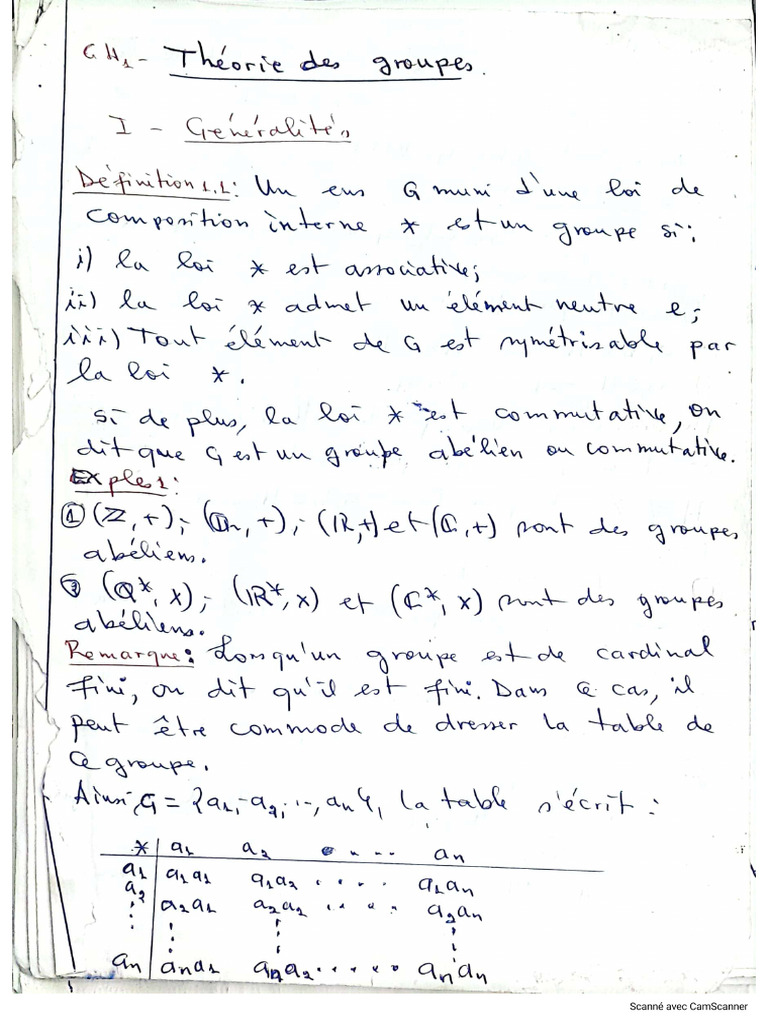 ch1 Théorie Des Groupes | PDF