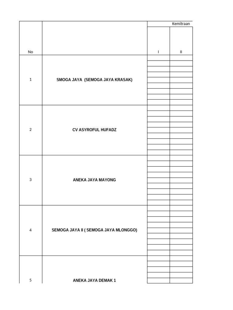 Report Juli | PDF | Hygiene | Cleaning