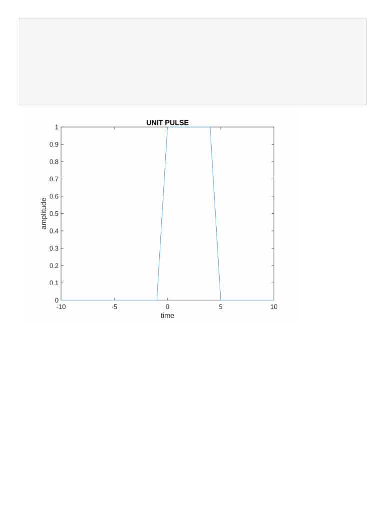 Unit Pulse | PDF
