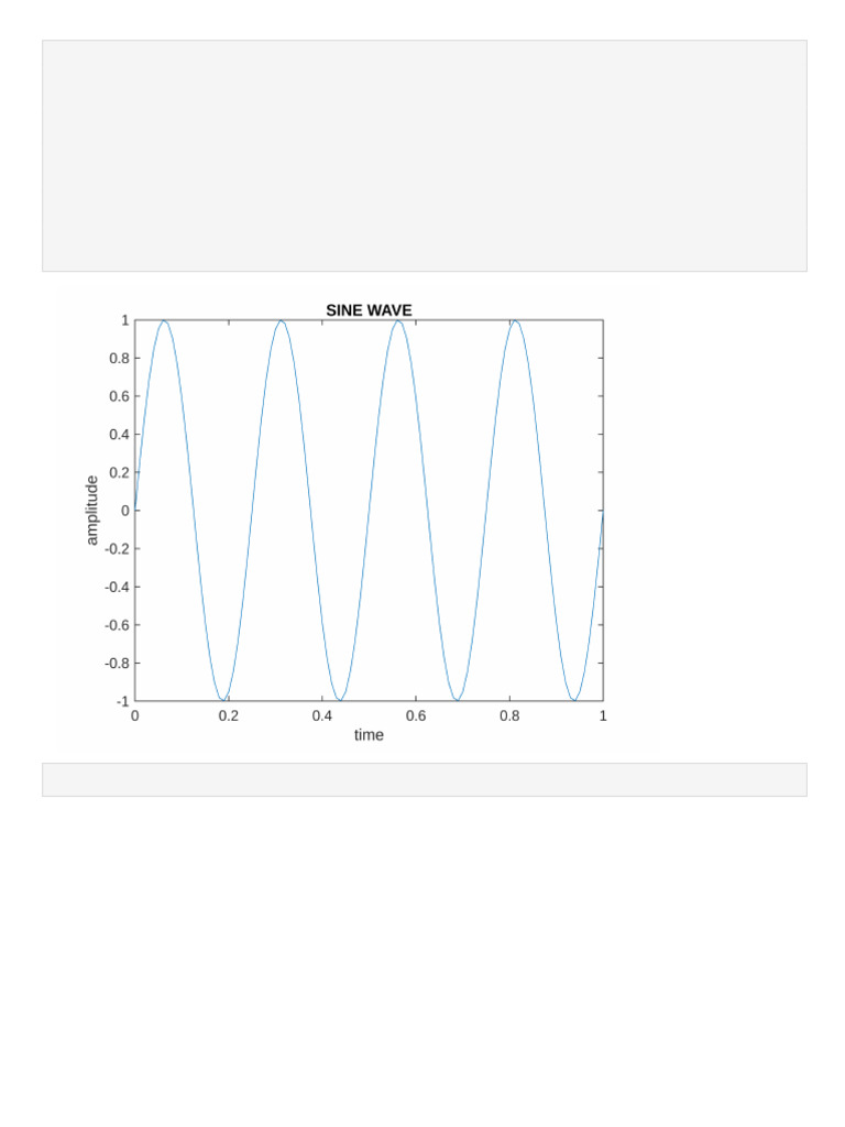 Sine Wave | PDF
