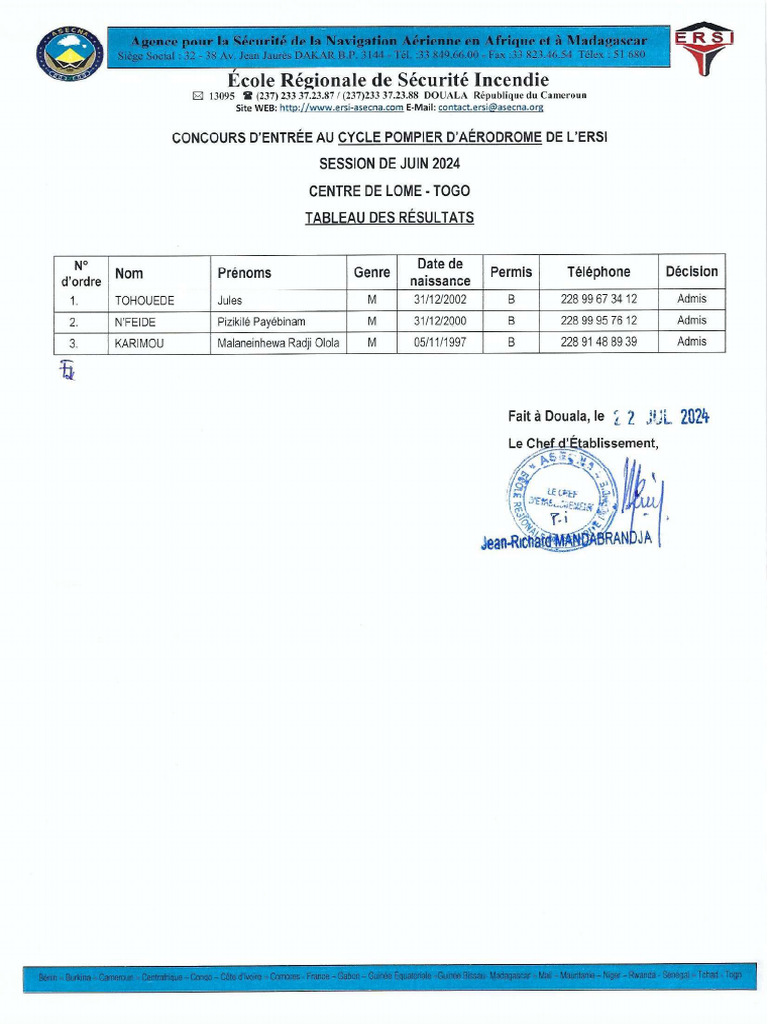 Admis Concours Ersi 2024 | PDF