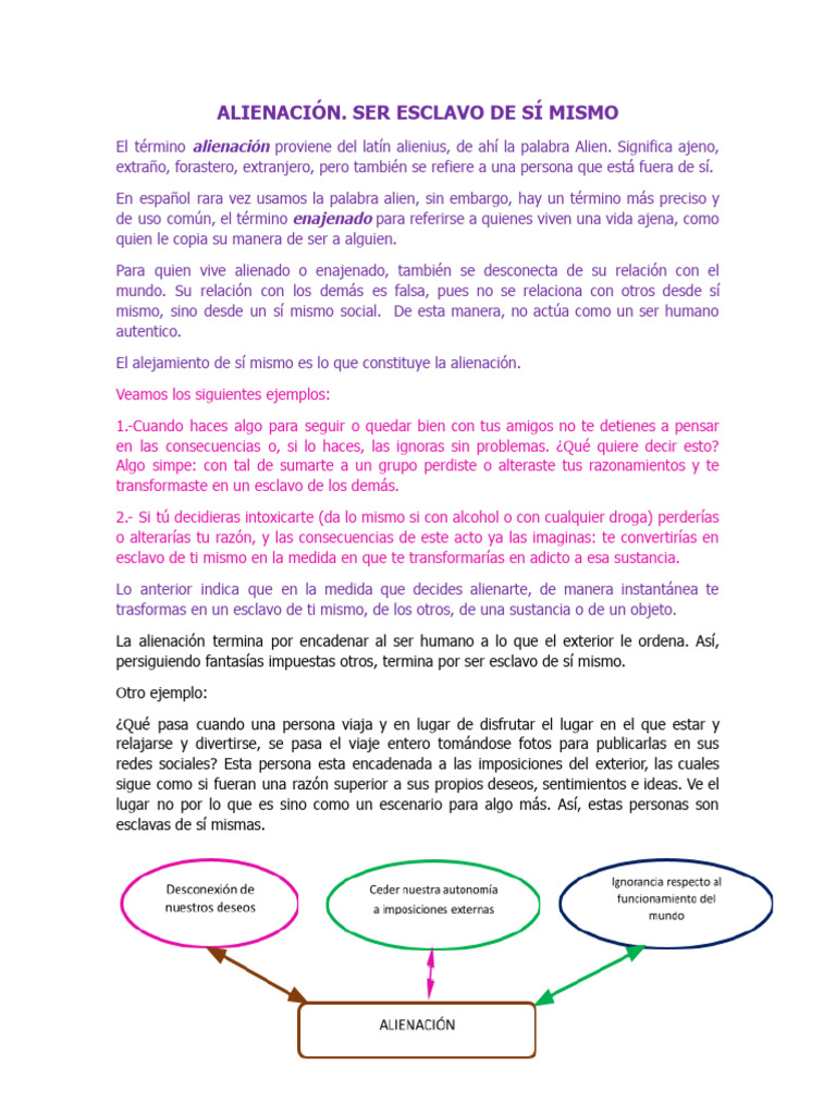 Alienaci-N Esclavo de Si Mismo | PDF | Verdad | Alienación social