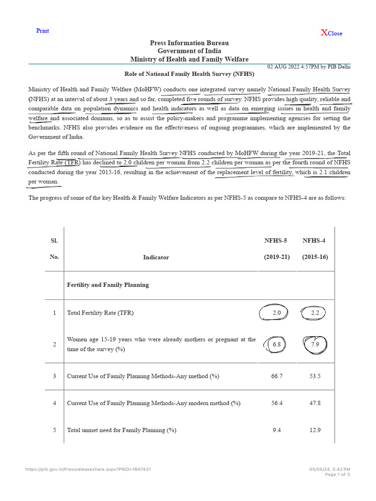Role of National Family Health Survey (NFHS) 1 | PDF | Total Fertility ...