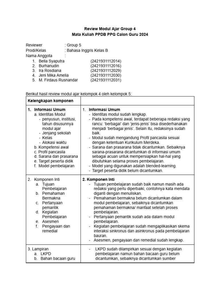 Kelompok 5 - M.firdaus Rusnandar - Analisis Modul Ajar Kelompok 4 | PDF