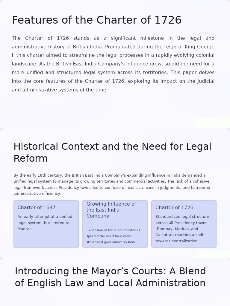 Features of the 1726 Charter in India | PDF | Appeal | Jurisdiction