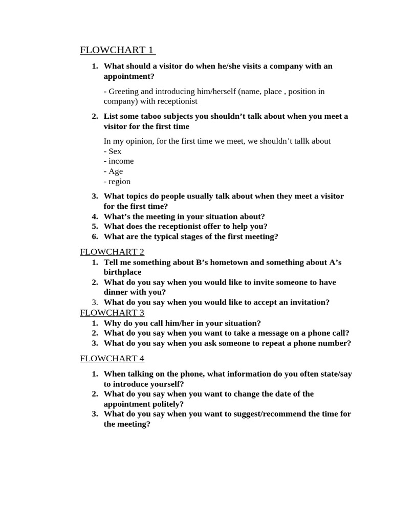 FLOWCHART Answer | PDF | Language Arts & Discipline | Self-Improvement