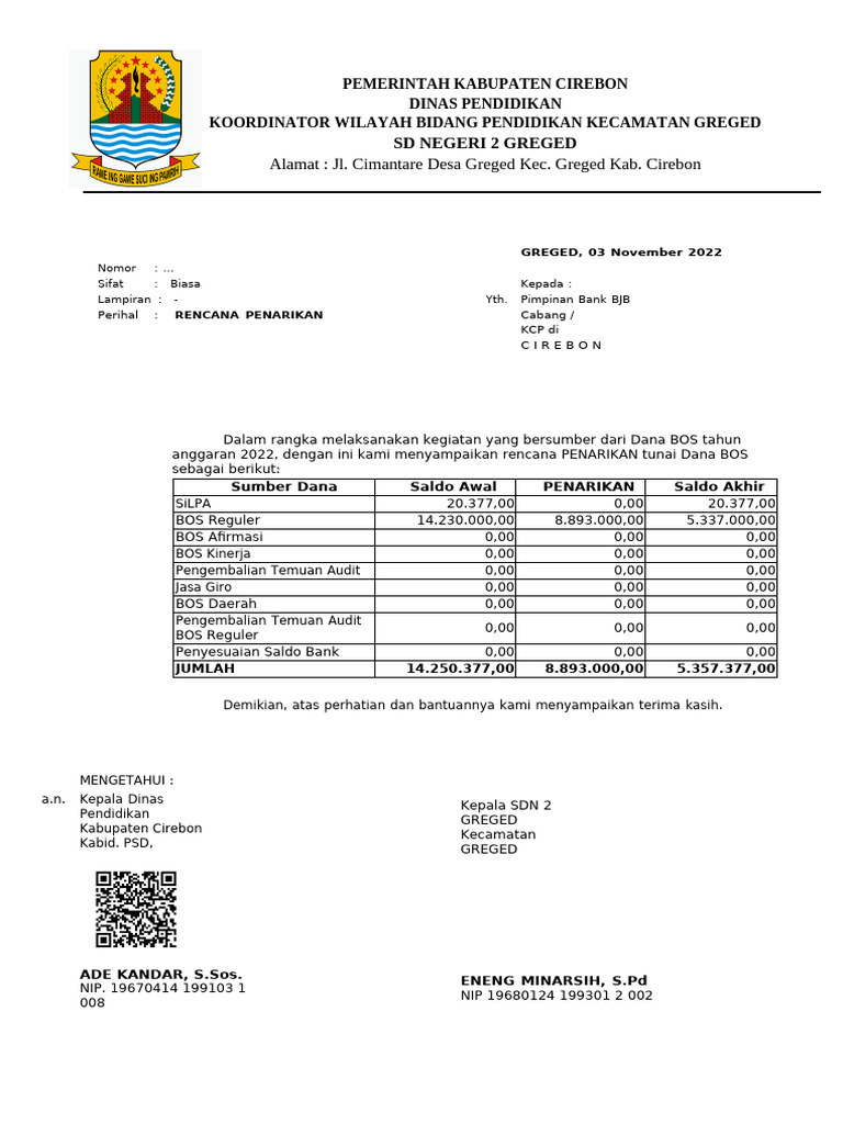 Rekomendasi-20221102 - 051135 (1) BOS | PDF | Pengelolaan Keuangan & Uang