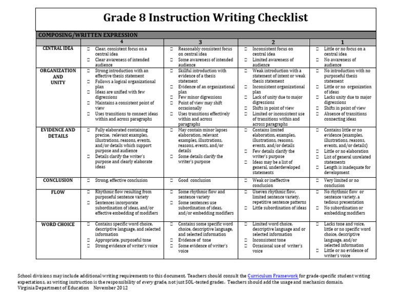 Grade 8 Writing Checklist Guide | PDF | Human Communication | Cognition