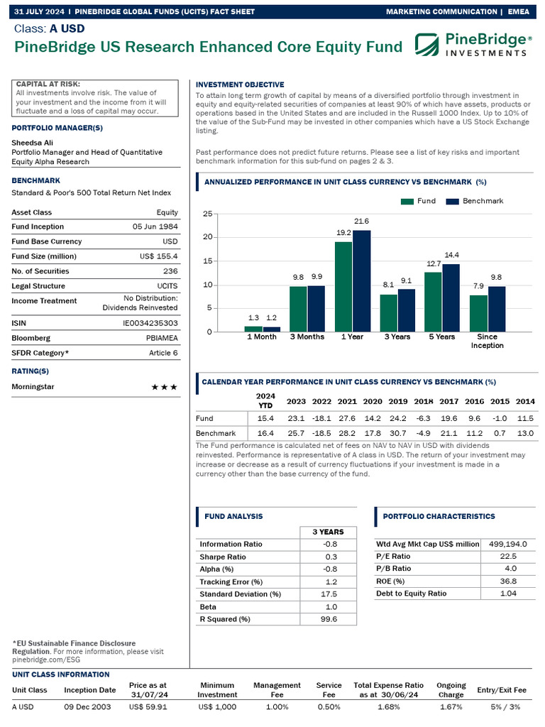 Pinebridge Us Research Enhanced Core Equity Fund Class A Units - Eng ...