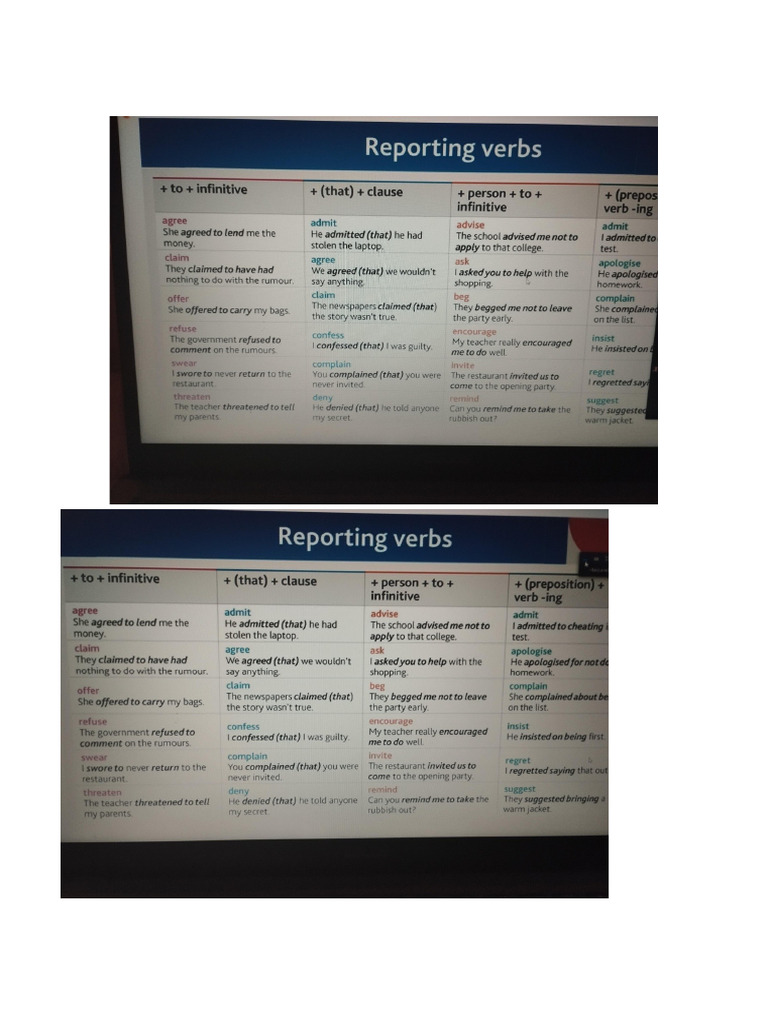 Documento (Ingles 2 | PDF