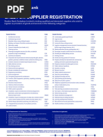 1 List of Registration Codes PPADB | PDF | Engineering | Civil Engineering