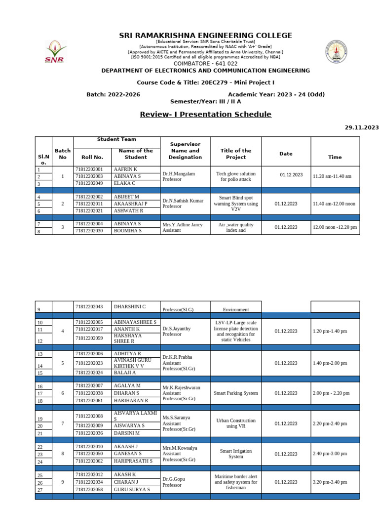 ECE Mini Project Review Schedule | PDF