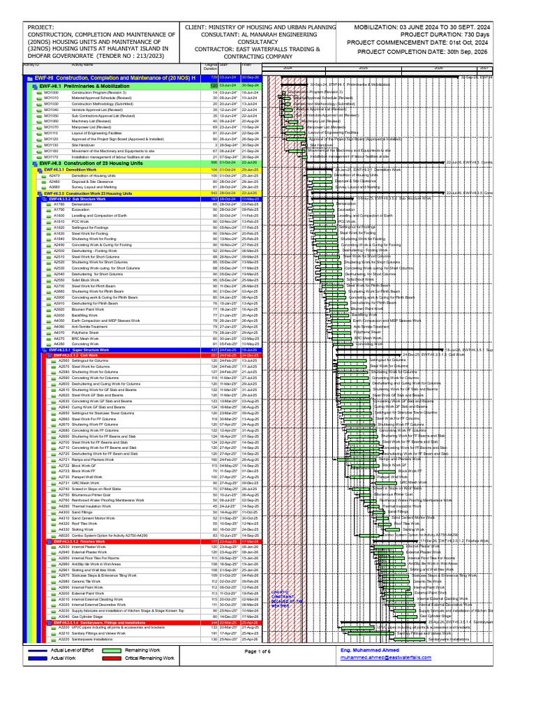 Construction Program Revision V 30 June 2024 | PDF | Water Heating | Tile