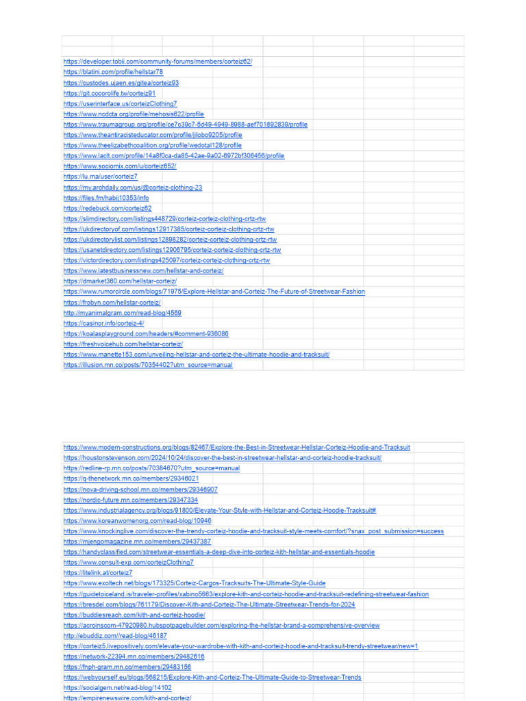 Corteiz Backlinks - Sheet1 | PDF | Computers