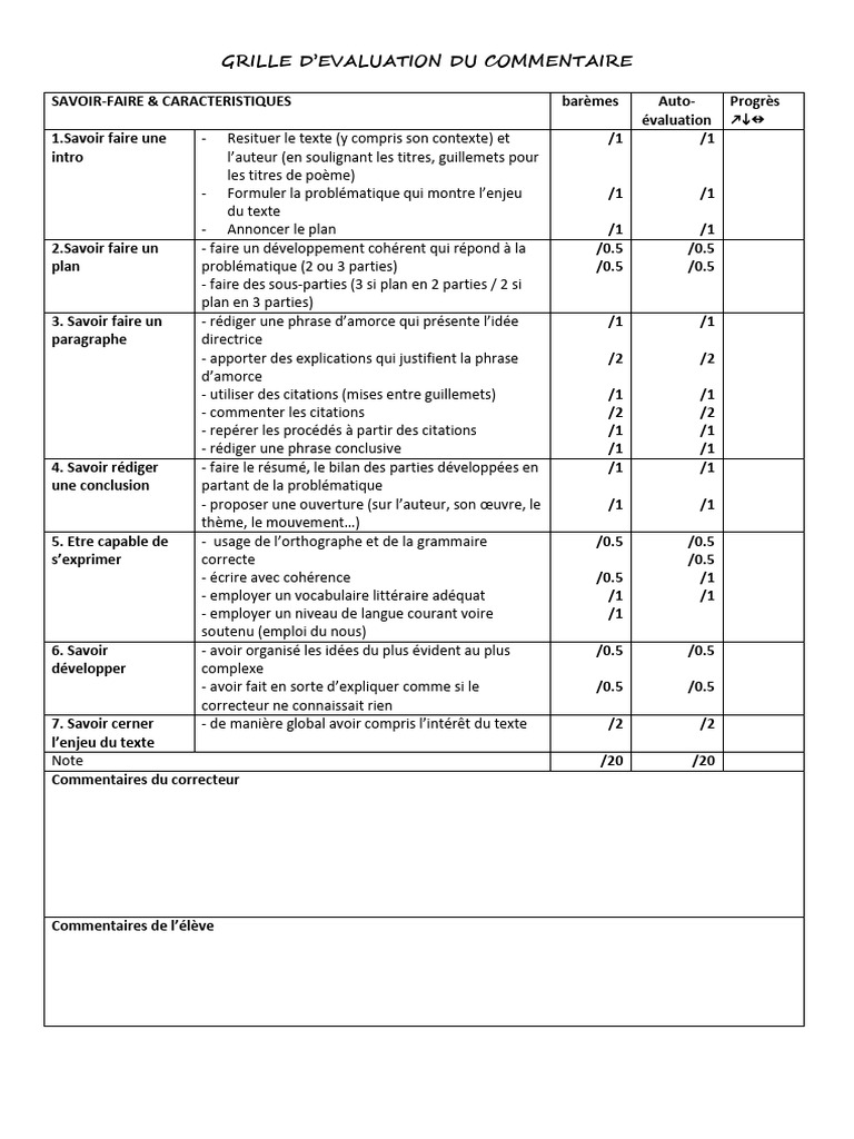 Guide d'Évaluation du Commentaire | PDF | Guillemet | Linguistique