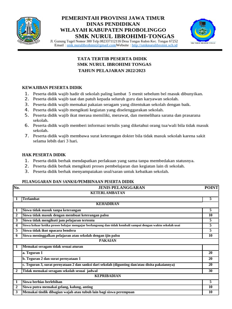 3. TATA TERTIB PELANGGARAN SMK NIT | PDF
