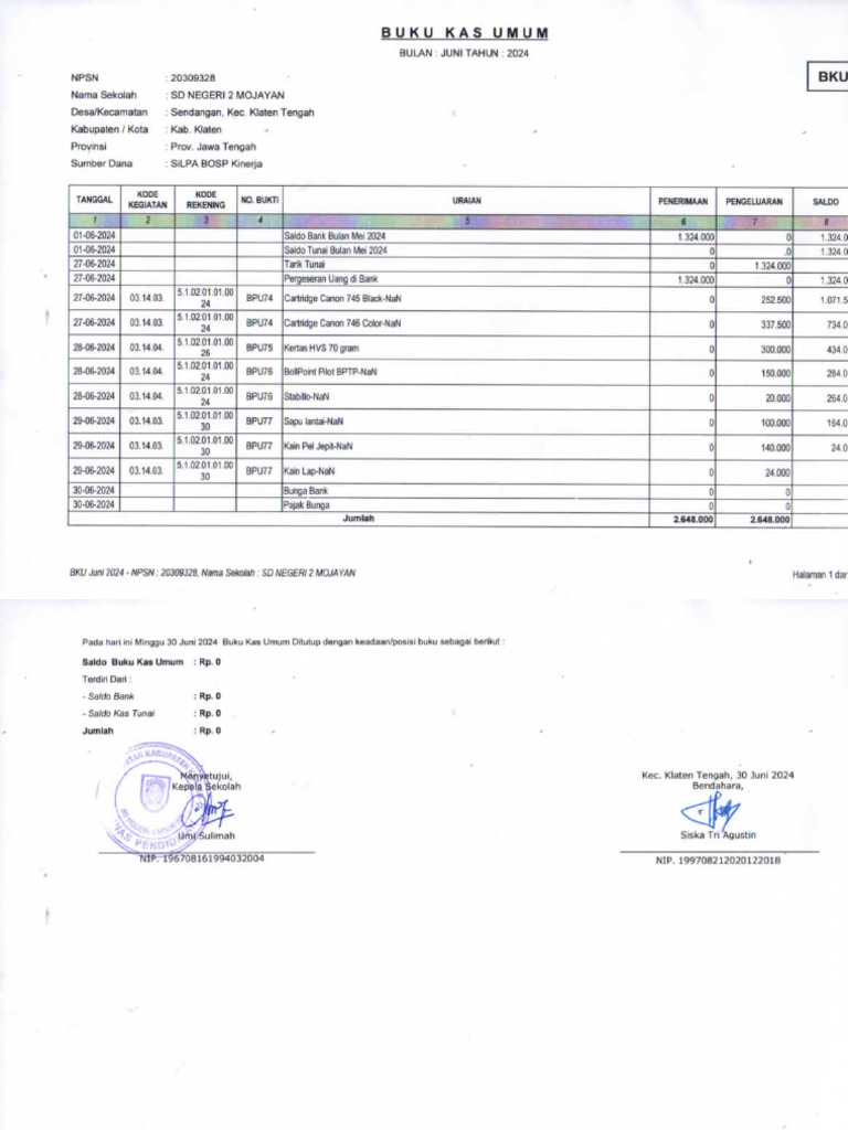 Bku Juni (Silpa Kinerja) | PDF