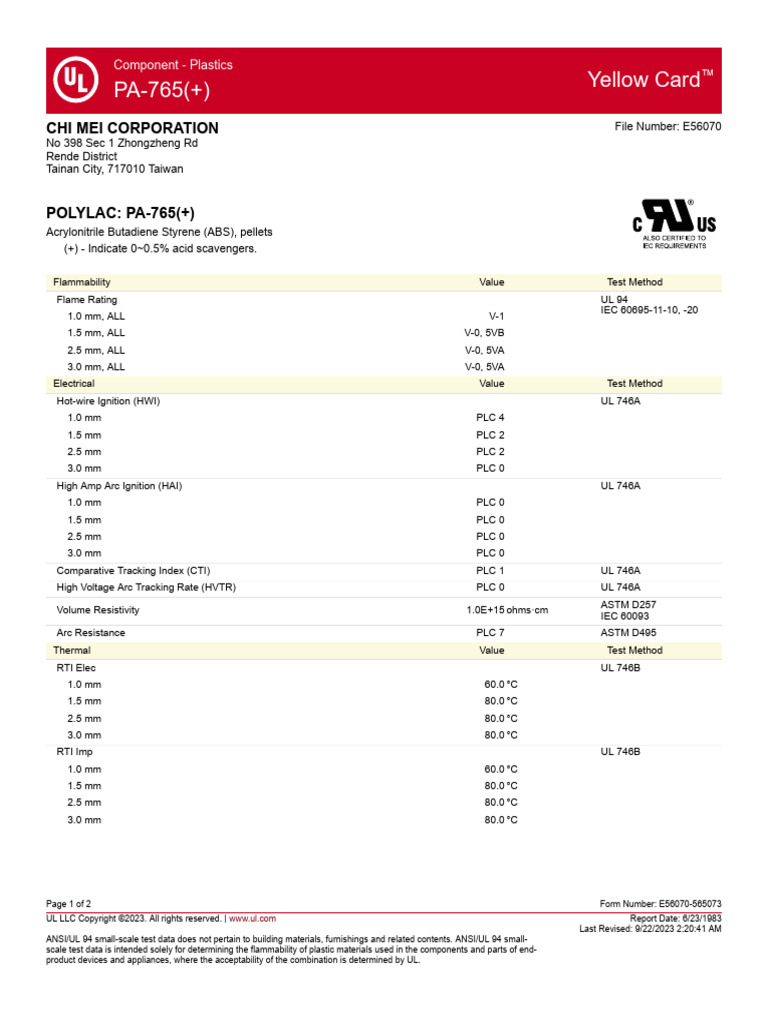 Nus02 Ul Report Abs Chimei Pa 765 | PDF | Materials | Building Engineering