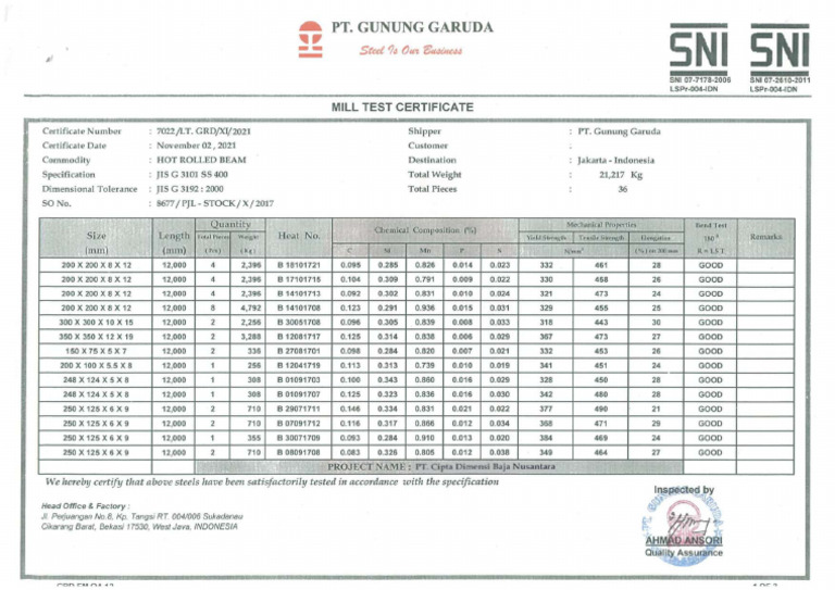 Mill Certificate | PDF