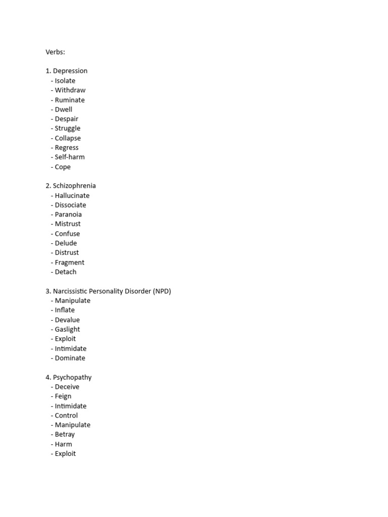 Mental Health Vocabularies | PDF | Personality Disorder | Paranoia