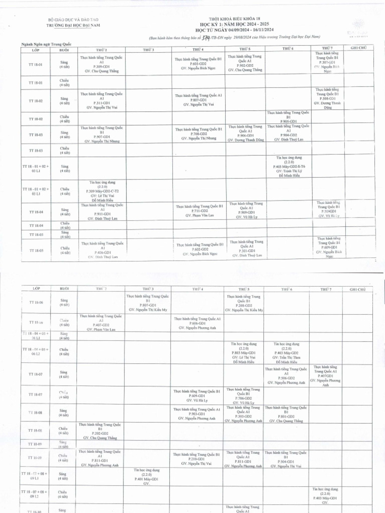 K18 Ngôn Ngữ Trung Quốc | PDF