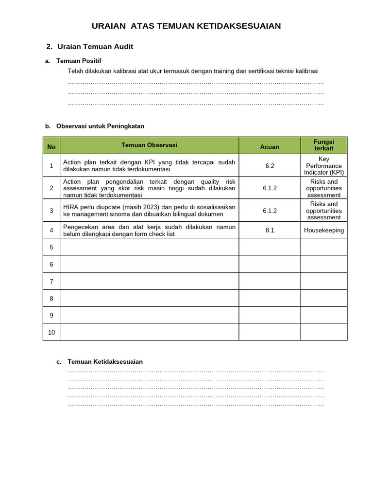 Uraian Temuan Audit QC | PDF
