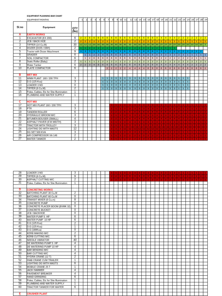 Scaffolding Rental Costs in Palembang | PDF | Manufactured Goods ...