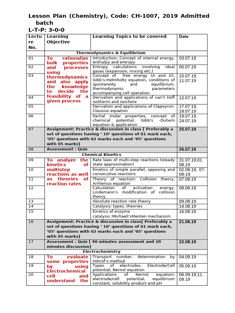 Lesson Plan (Chemistry), Code: CH-1007, 2019 Admitted Batch L-T-P: 3-0 ...