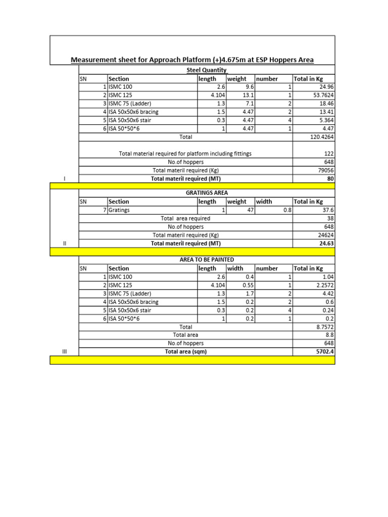 Estimation For Esp Platform | PDF | Length