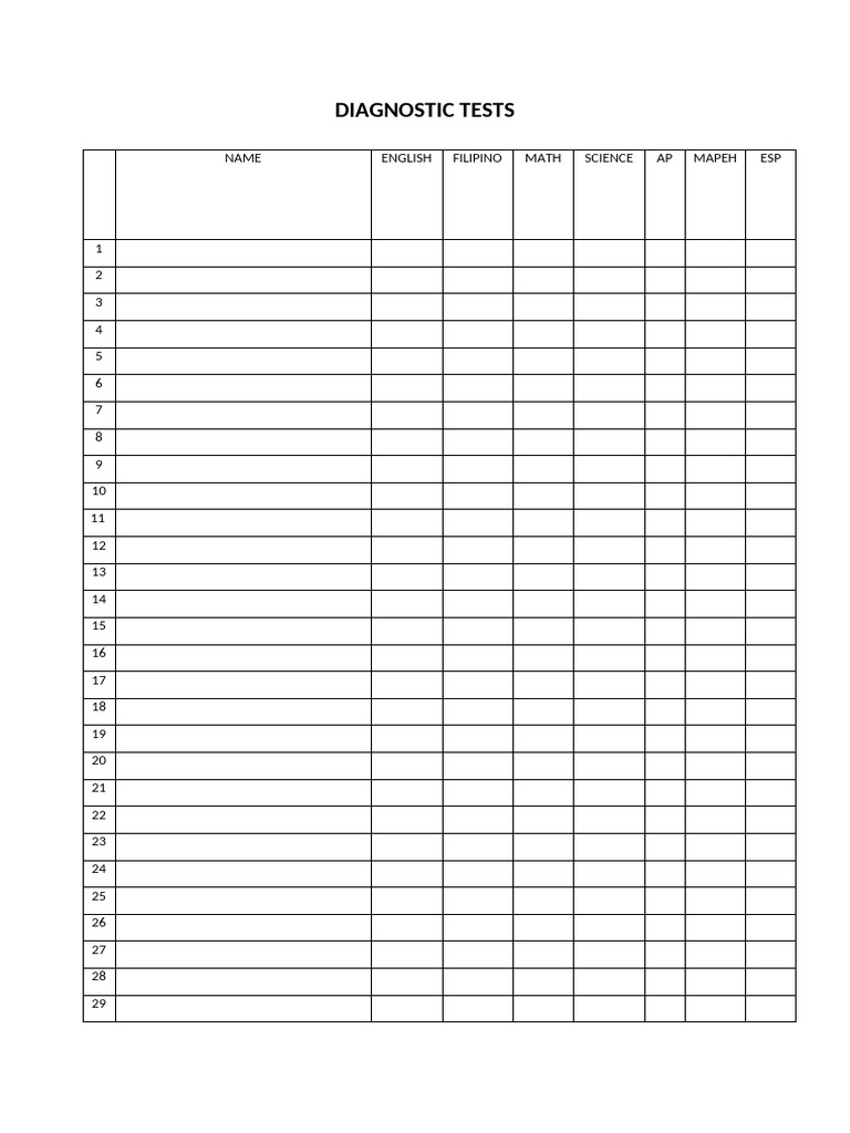 Diagnostic Tests | PDF