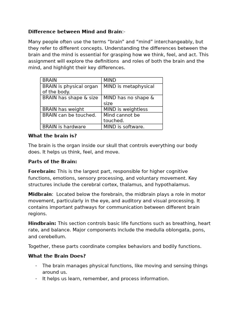 Brain Vs Mind | PDF | Mind | Brain