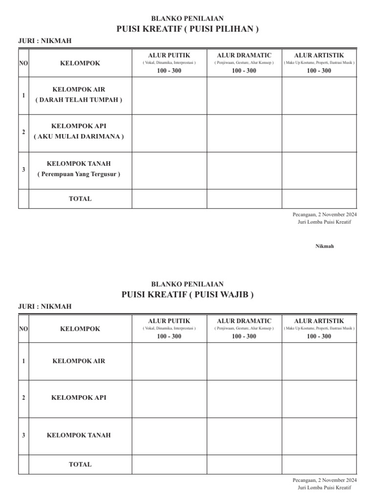 Blanko Penilaian (Puisi Kreatif) | PDF