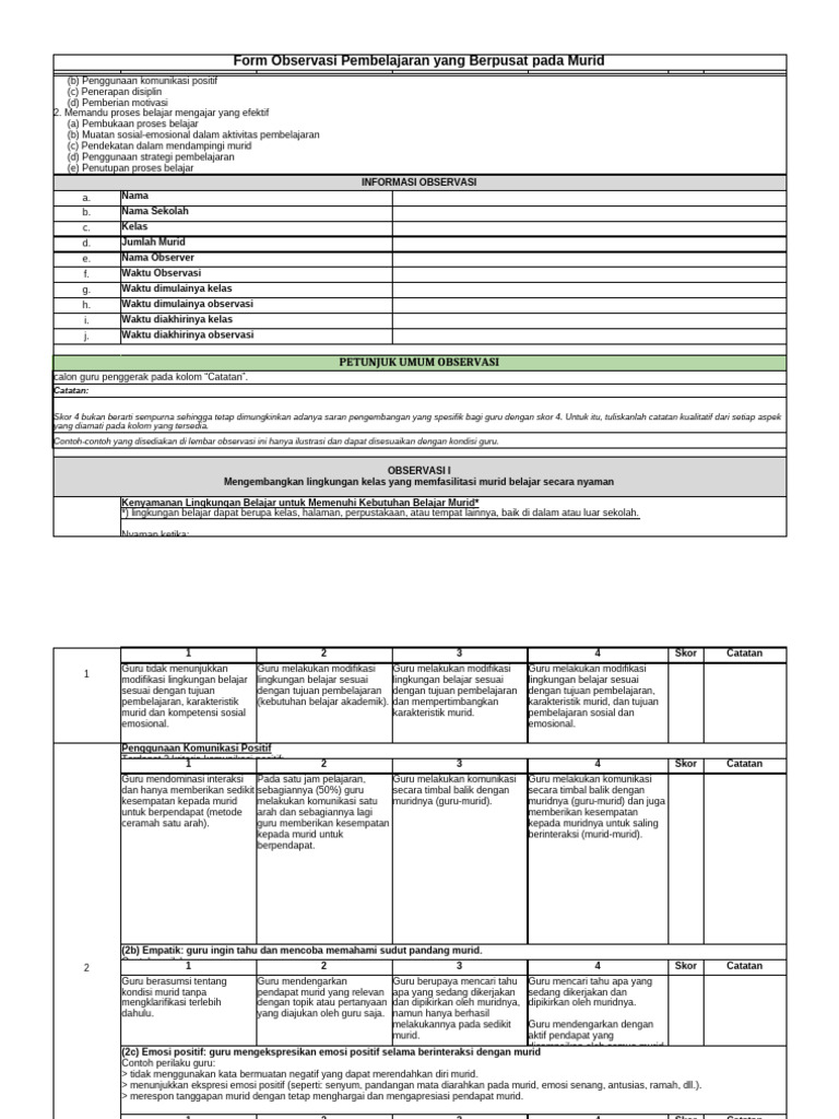 Lampiran 5 - Instrumen Observasi | PDF | Karier & Perkembangan