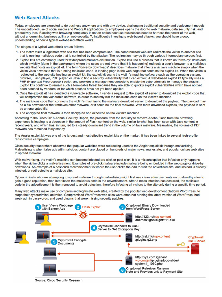 5 Web Based Attacks Pdf