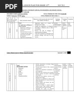 2025 ATP GRADE 11 LFSC | PDF | Digestion | Photosynthesis