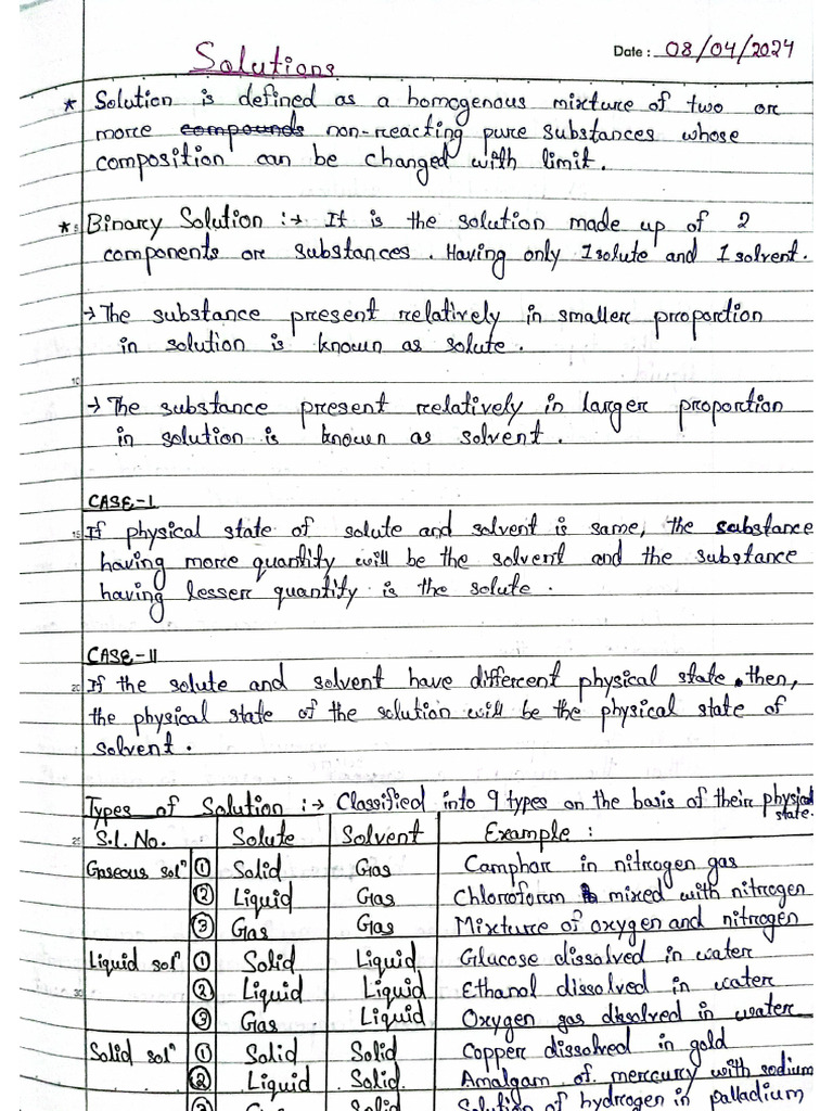 Solution (SCL Note) | PDF