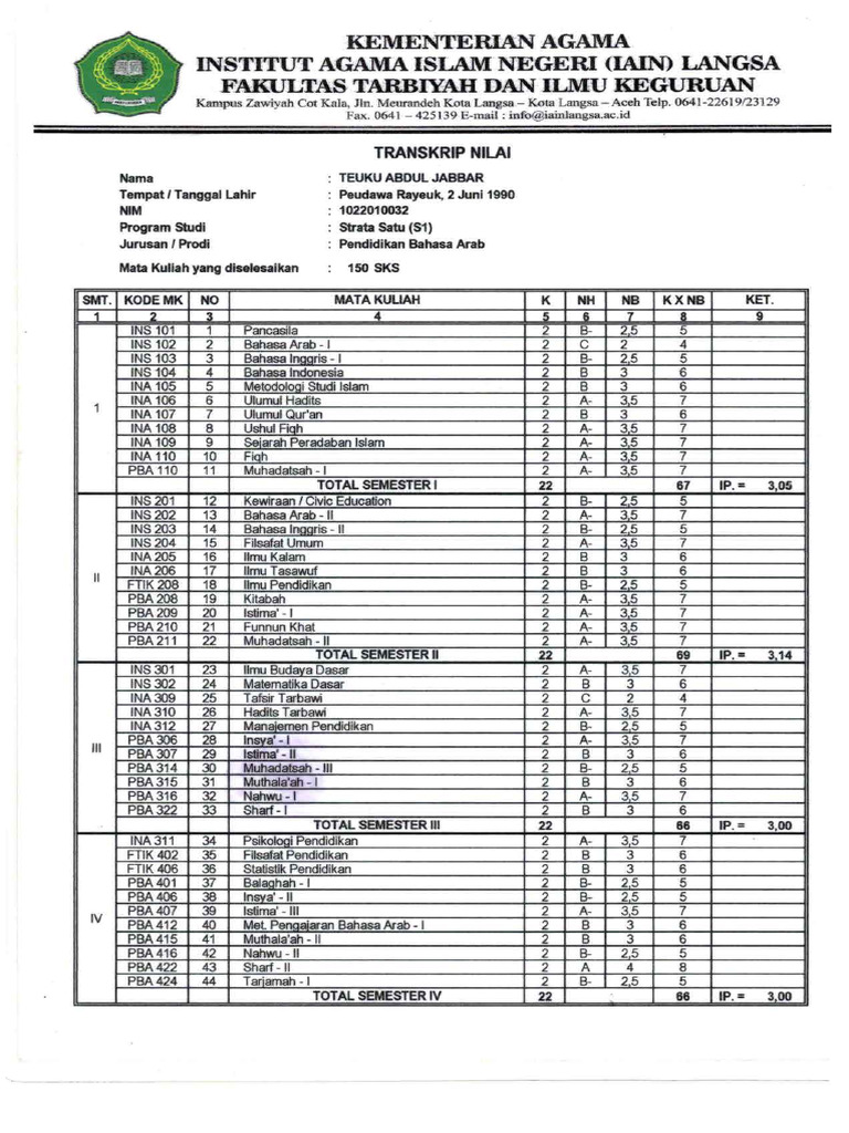 Transkrip Nilai | PDF