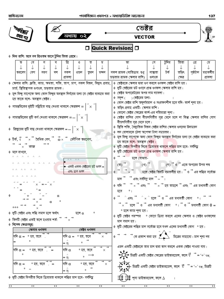 Physics Quick Revision-21 | PDF