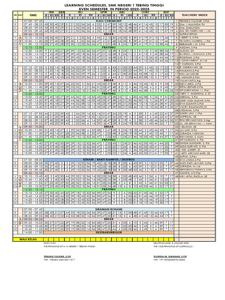 Roster Pelajaran Genap 2022.2023 | PDF