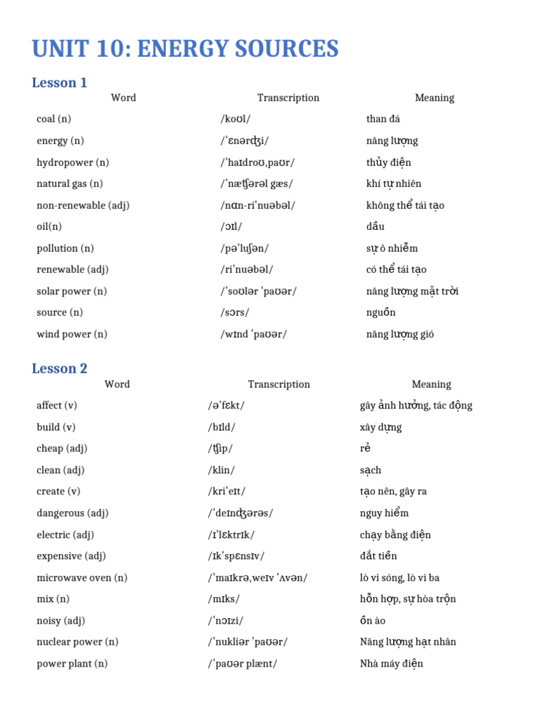T V NG I Learn Smart World 7 Unit 10 | PDF
