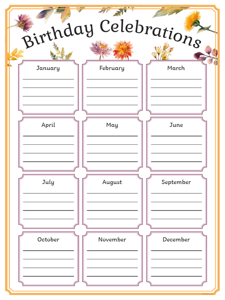 Wildflower Botanical Themed Birthday Chart - Ver - 1 | PDF